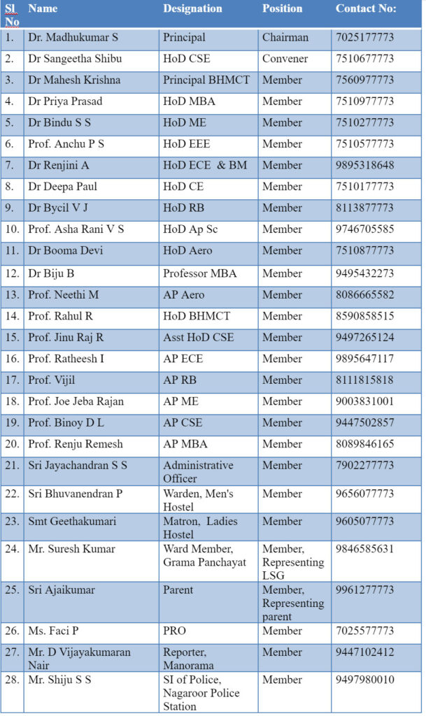 Anti Ragging Committee – Rajadhani Institute of Engineering and ...